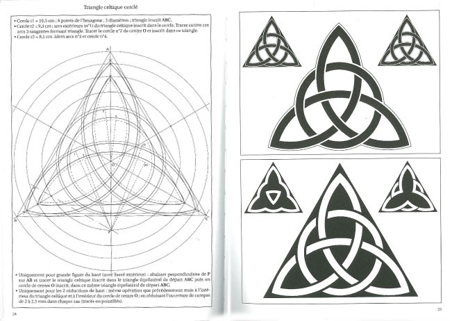 Celtique, Symbole breton, Motif celtique
