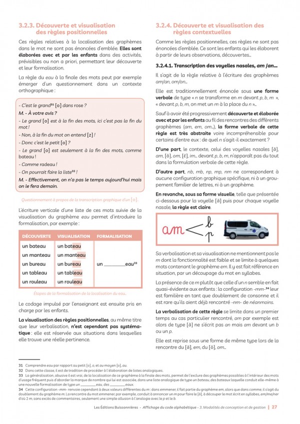 Scop Les Editions buissonnieres - Affichage du code alphabétique ...