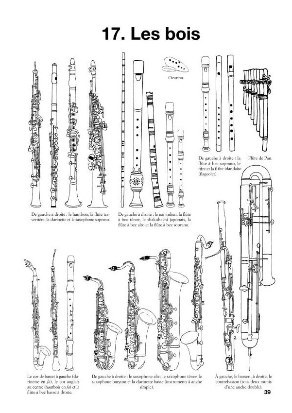 Scop Les Editions buissonnieres - Les instruments de musique, livret ...