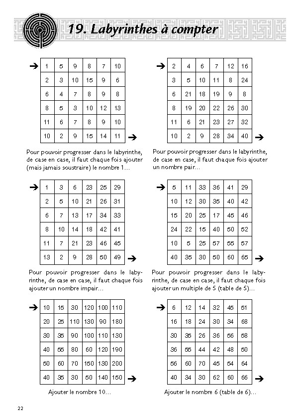 Les labyrinthes - Scop Les Editions buissonnieres, livres scolaires ...